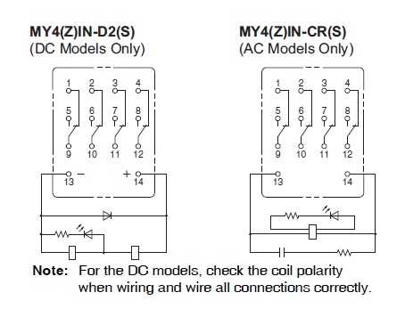 MY4IN-D2 DC24 (S) | OMRON Industrial Automation