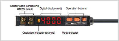 E2CY-SD Non-ferrous-metal-detecting Proximity Sensor (Separate Amplifier Type)/Features | OMRON ...