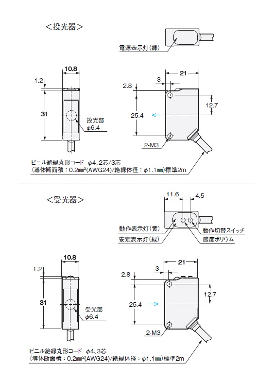 E3ZM-T61 2M | OMRON Industrial Automation