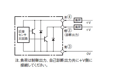 E2E-X8MD1S 2M | OMRON Industrial Automation