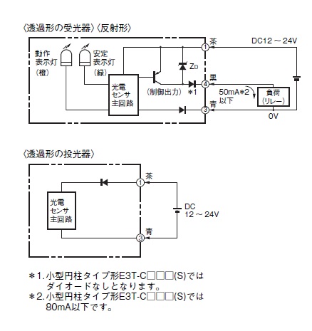 E3T-FT14 2M | OMRON Industrial Automation