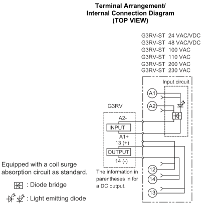 G3RV-ST700-AL AC/DC24 | OMRON Industrial Automation