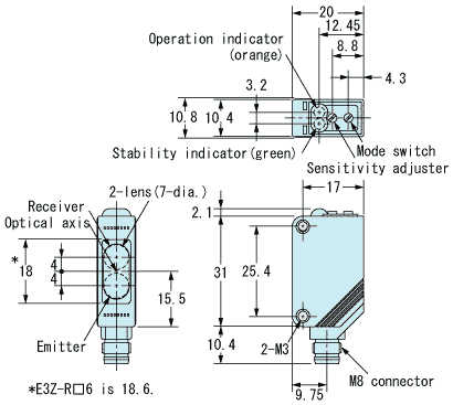 E3Z-R86 | OMRON Industrial Automation