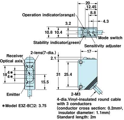 E3Z-B81 2M | OMRON Industrial Automation