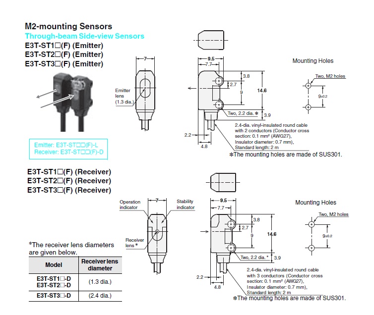 E3T-ST12 2M | OMRON Industrial Automation