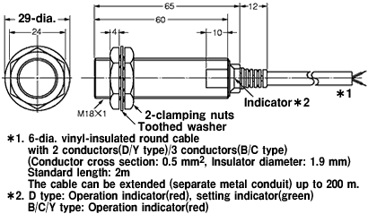 E2E2-X5Y1 2M | OMRON Industrial Automation